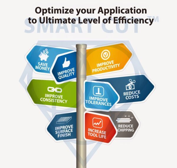 Get to Know Diamond Tool Bond Types and Their Applications - UKAM