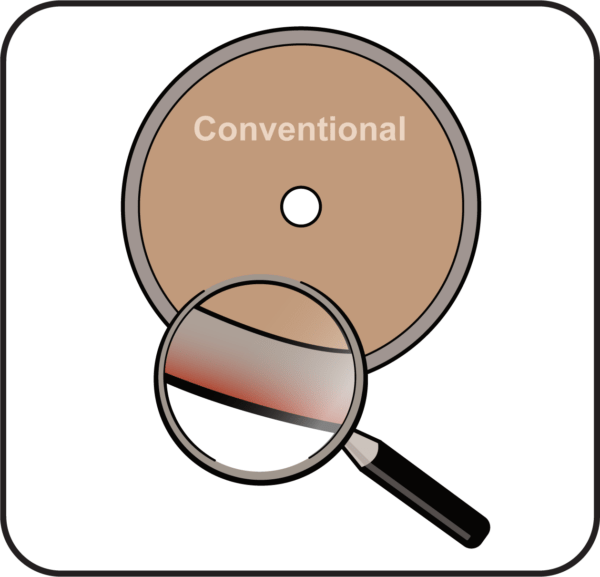 DIAMOND & CBN TOOLS - SMART CUT Technology - Ukam