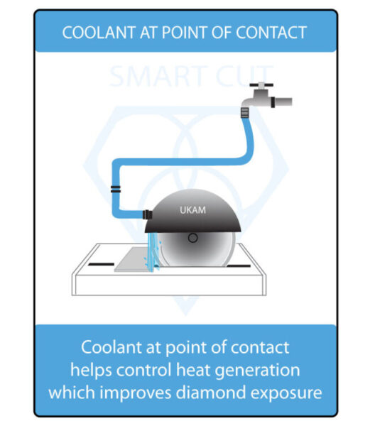 What is Surface Finish - Ukam