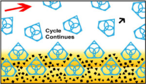 Resin Bond - DIAMOND & CBN TOOLS - Ukam