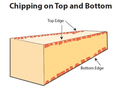 120de Smart Cut® Series Thin Wall Diamond Core Drills Bits