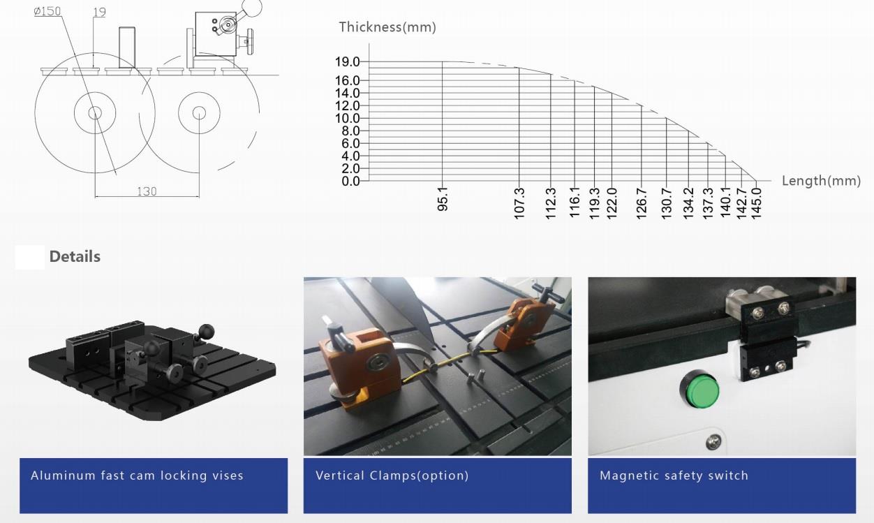 SMART CUT® 6025 – Manual Sectioning Saw - Ukam