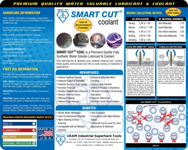 SMART CUT® water soluable coolant for Slicing, Dicing, Drilling, and ...