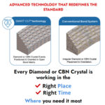 Diamond Wire - Precision Cutting for Various Applications