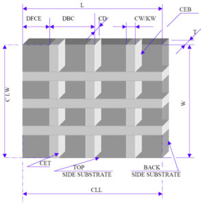 Key Variables in Diamond & CBN Tool Performance that affect your ROI - UKAM
